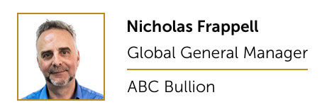 Weekly Technical and Precious Metals Positioning Report - Gold - 9th ...